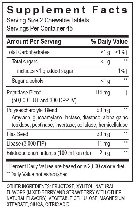 Kidz Digest* Chewable - Transformation Enzymes